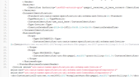 Peppolの業務電文の封筒SBDH – 三分一技術士事務所